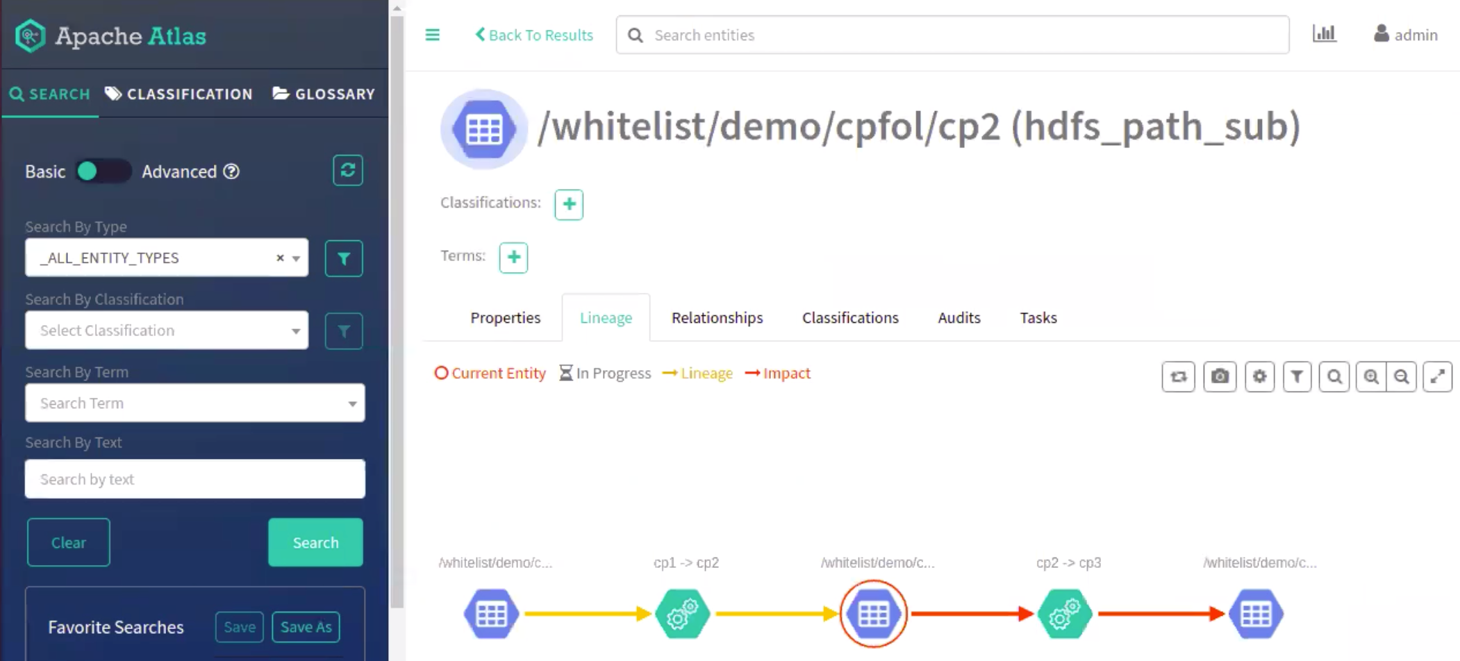Running Hdfs Lineage Commands