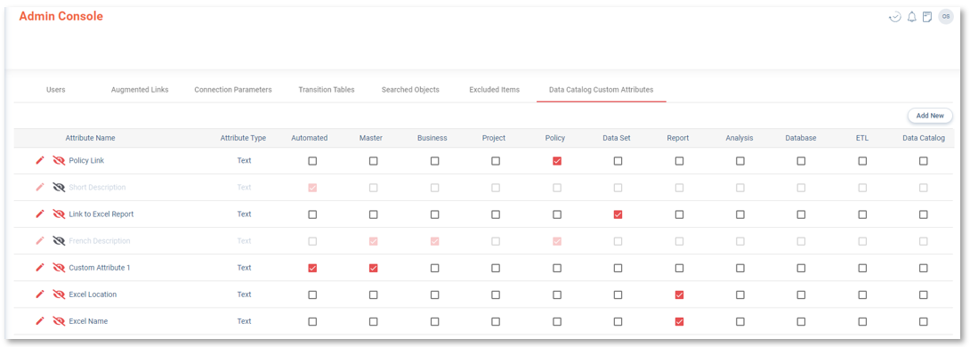 Admin User - Cloudera Octopai Admin Console