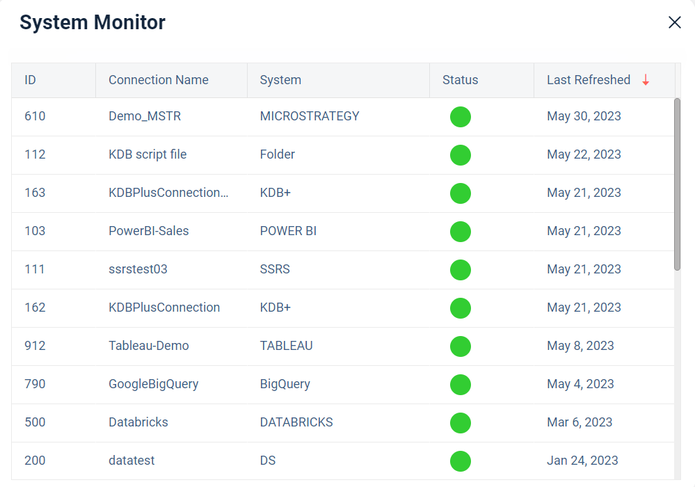 Cloudera Octopai Data Lineage User Guide