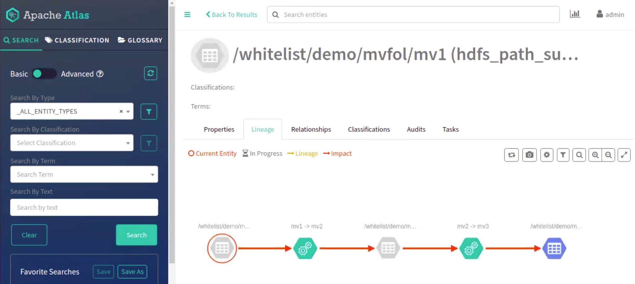 Running HDFS lineage commands