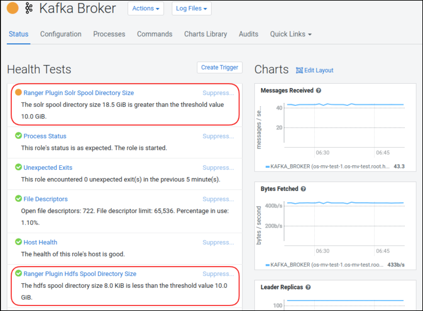 Configuring audit spool alert notifications