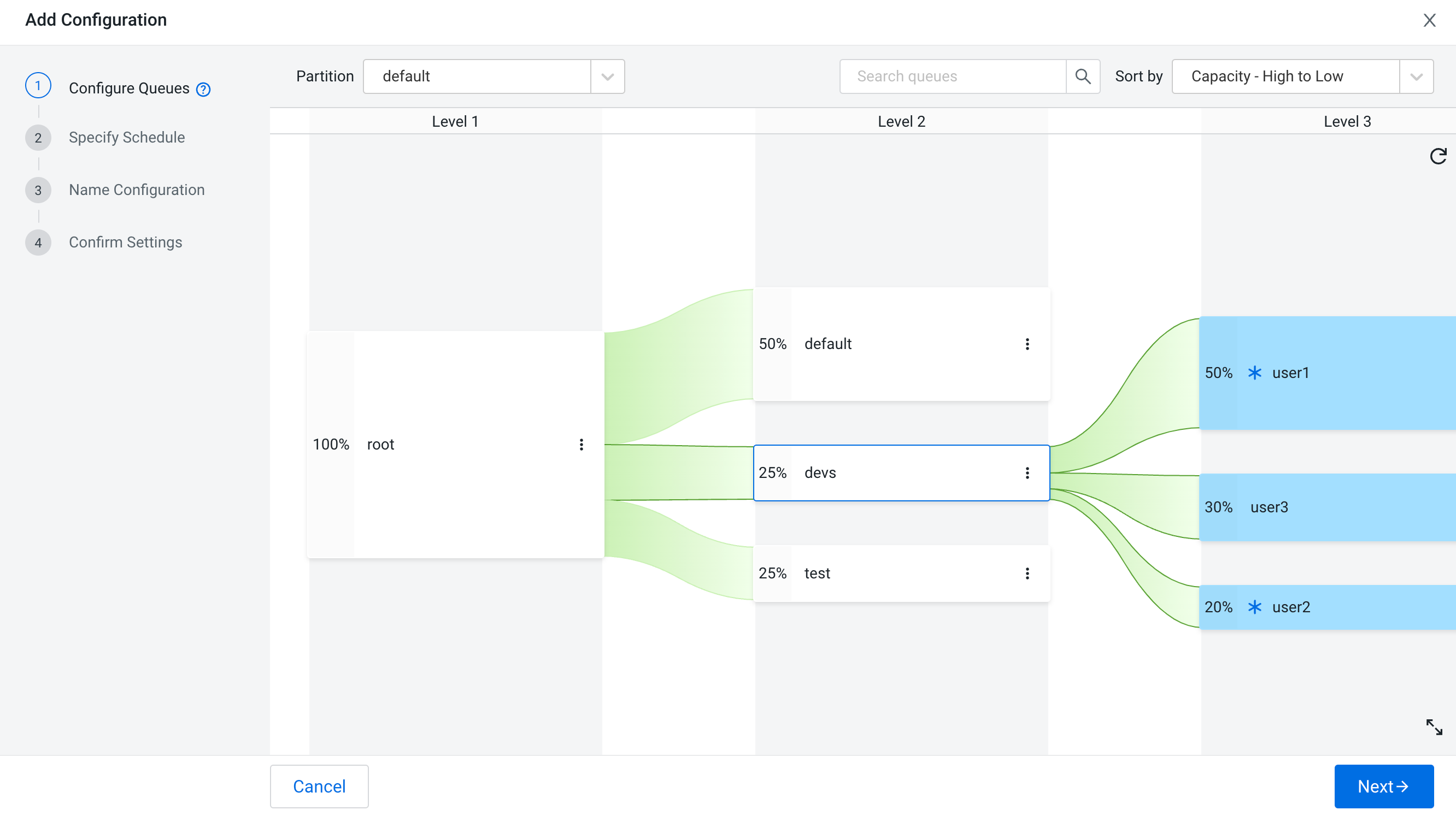 Creating a new Dynamic Configuration